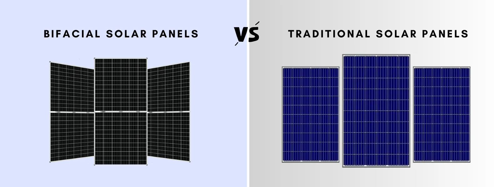 Bifacial Solar Vs Traditional Solar Panels | Inter Solar Systems