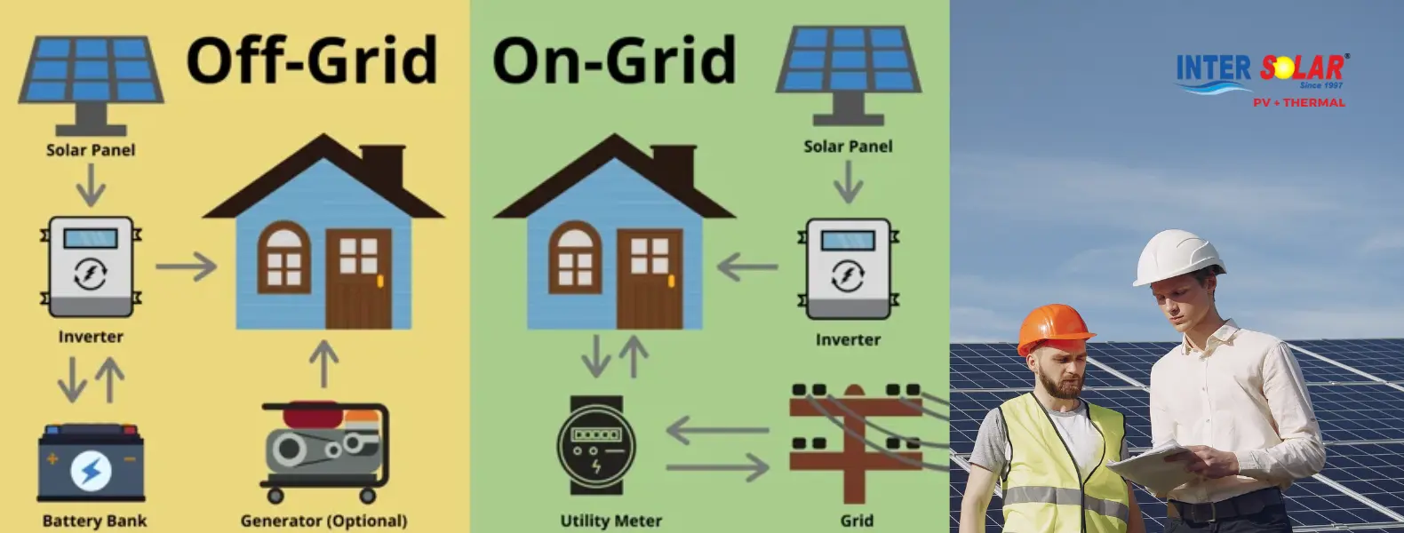 The Difference Between On-Grid vs Off-Grid Solar Systems in India